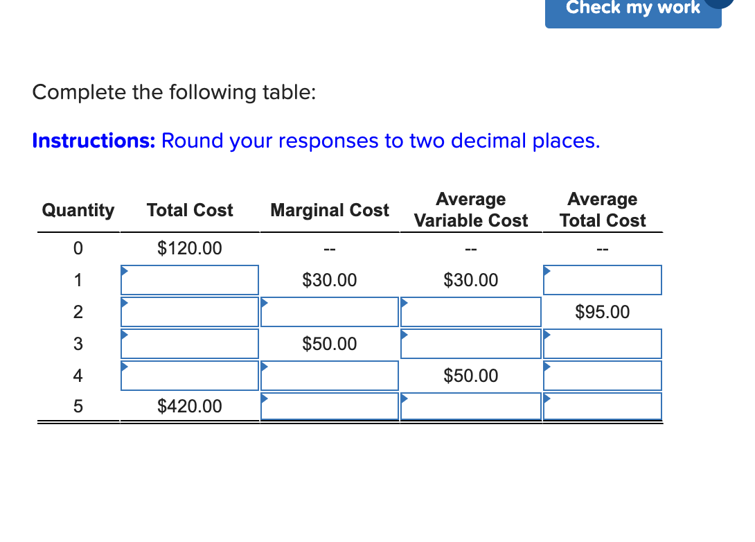 Solved Complete the following table:Instructions: Round your | Chegg.com