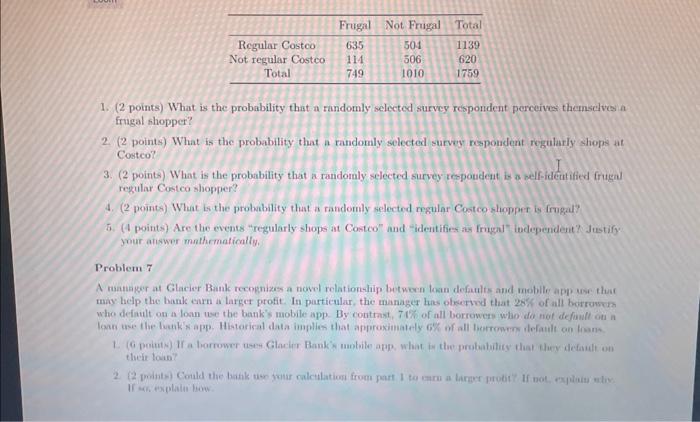 Solved Problem 6 The table below summarizes some of the | Chegg.com