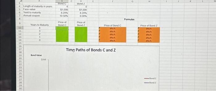 Solved Excel Online Structured Activity: Eond valuation An | Chegg.com