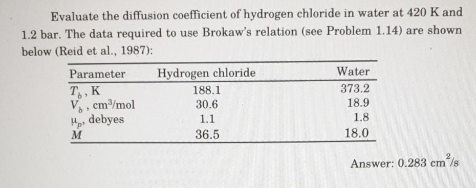Solved Evaluate the diffusion coefficient of hydrogen | Chegg.com