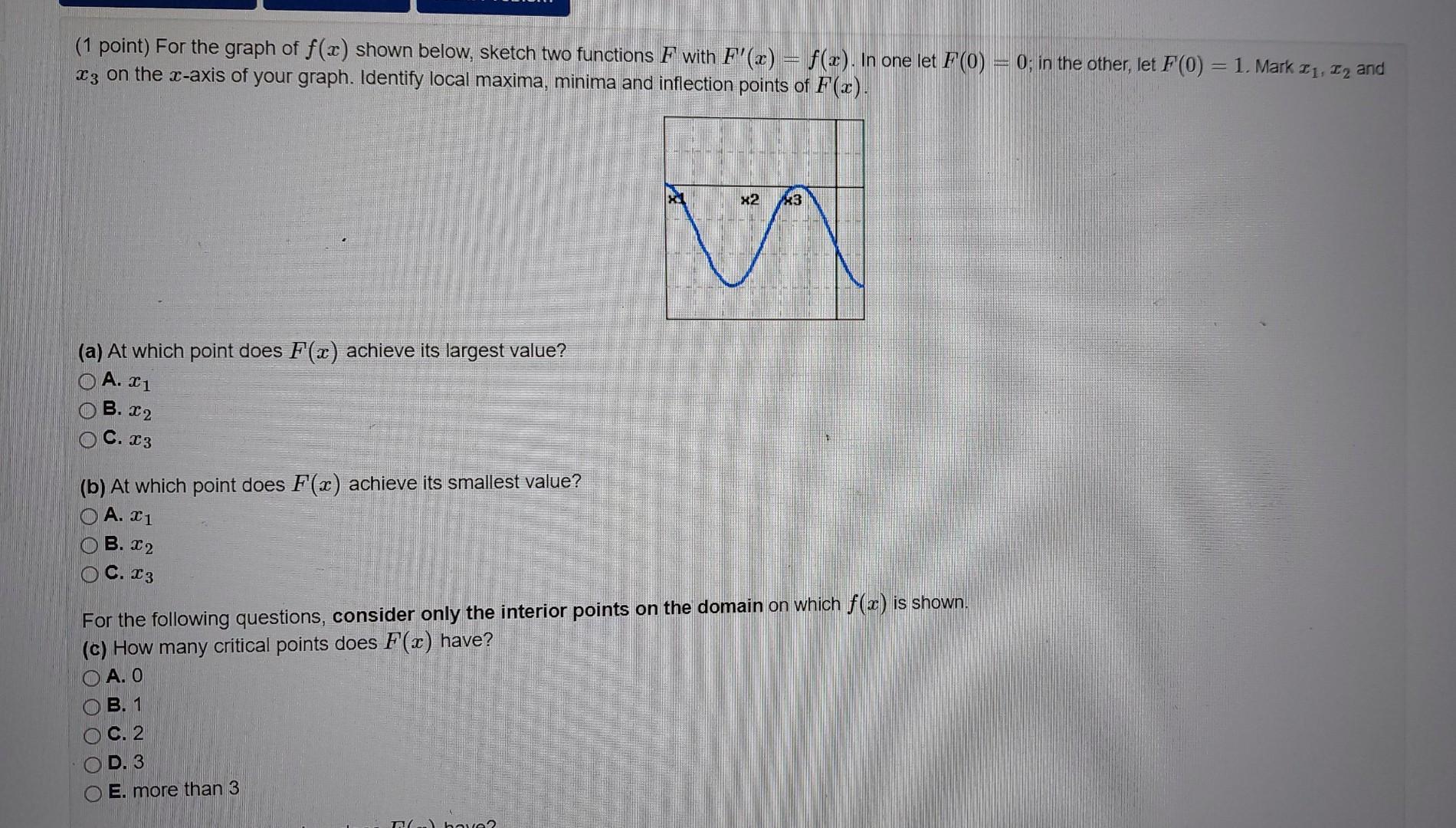 Solved (1 point) For the graph of f(x) shown below, sketch | Chegg.com