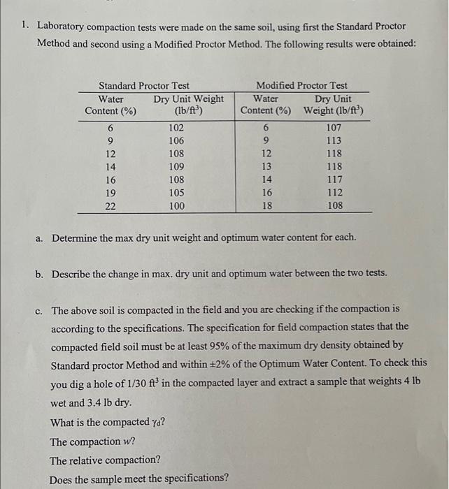 Solved 1. Laboratory compaction tests were made on the same | Chegg.com
