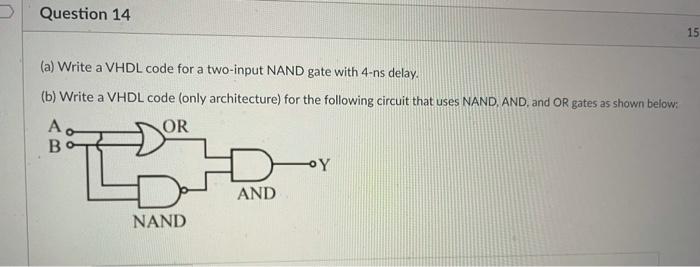 Solved Question 14 15 (a) Write a VHDL code for a two-input | Chegg.com