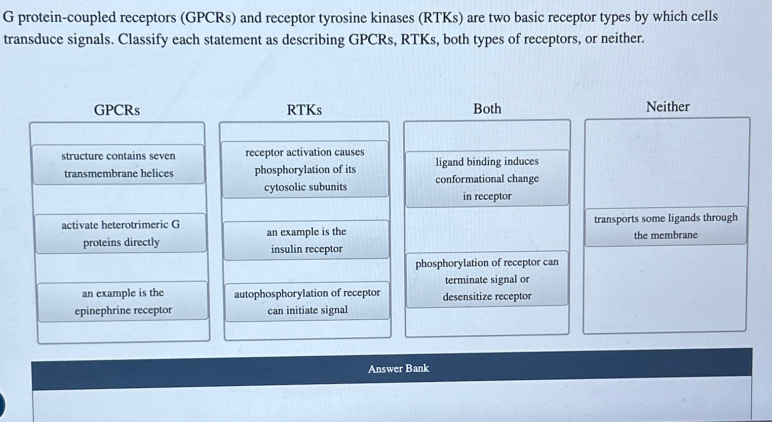 Solved G protein-coupled receptors (GPCRs) ﻿and receptor | Chegg.com