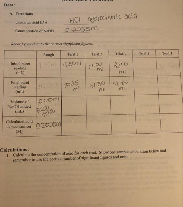 Solved Data: A. Titrations Unknown acid ID # HCI - | Chegg.com