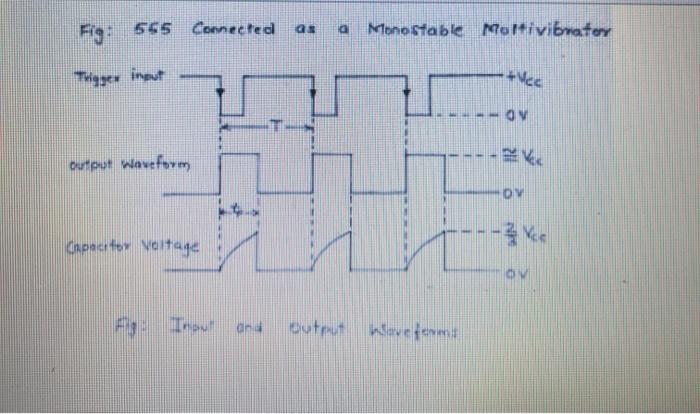 Solved 555 as a Monostable Multivibrator, OBJECTIVE: To | Chegg.com
