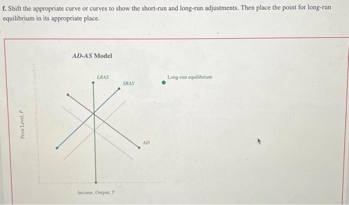 Solved f. Shift the appropriate curve or curves to show the | Chegg.com