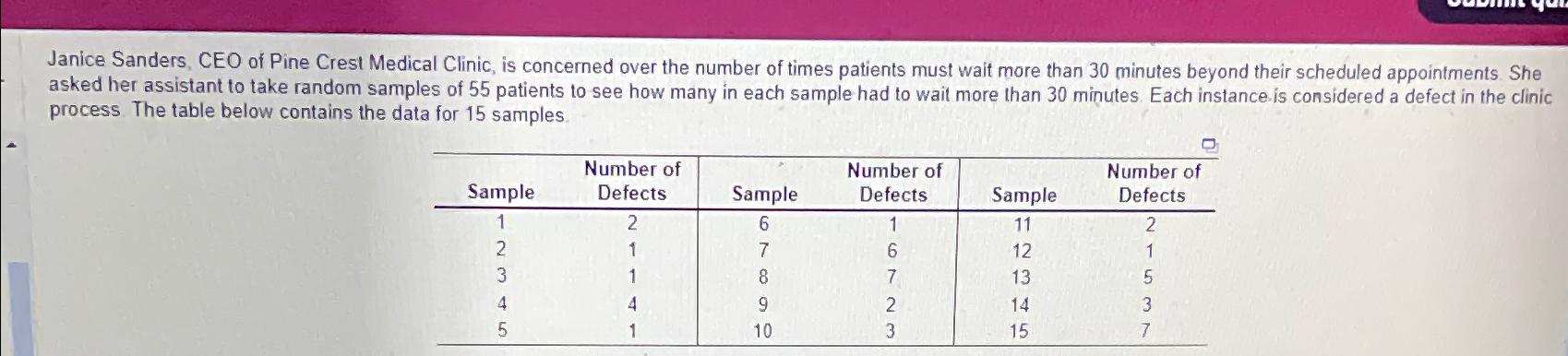 Solved Janice Sanders, CEO of Pine Crest Medical Clinic, is | Chegg.com