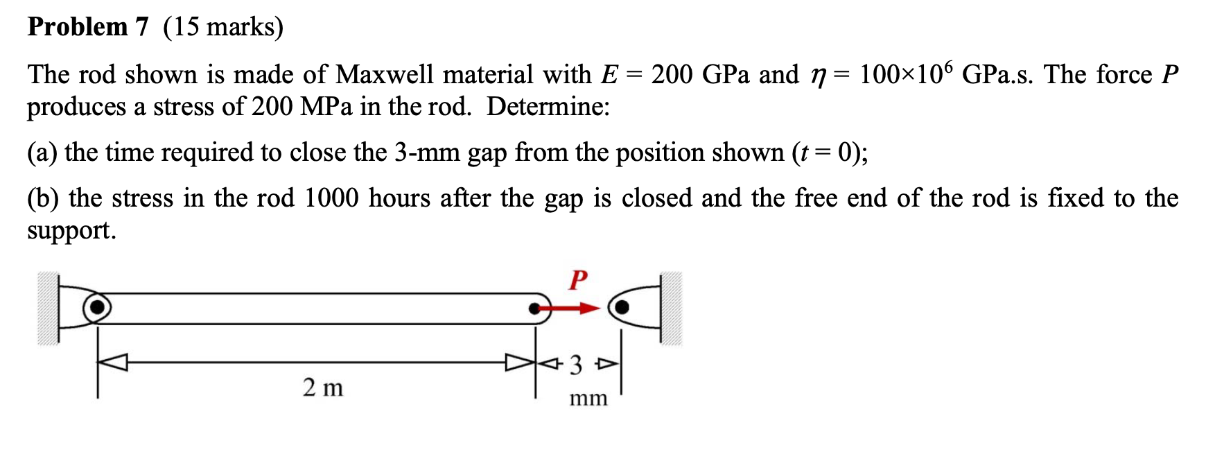 Solved Problem 7 (15 ﻿marks)The rod shown is ﻿made of | Chegg.com