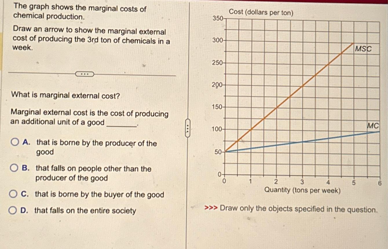 Solved The graph shows the marginal costs of chemical | Chegg.com