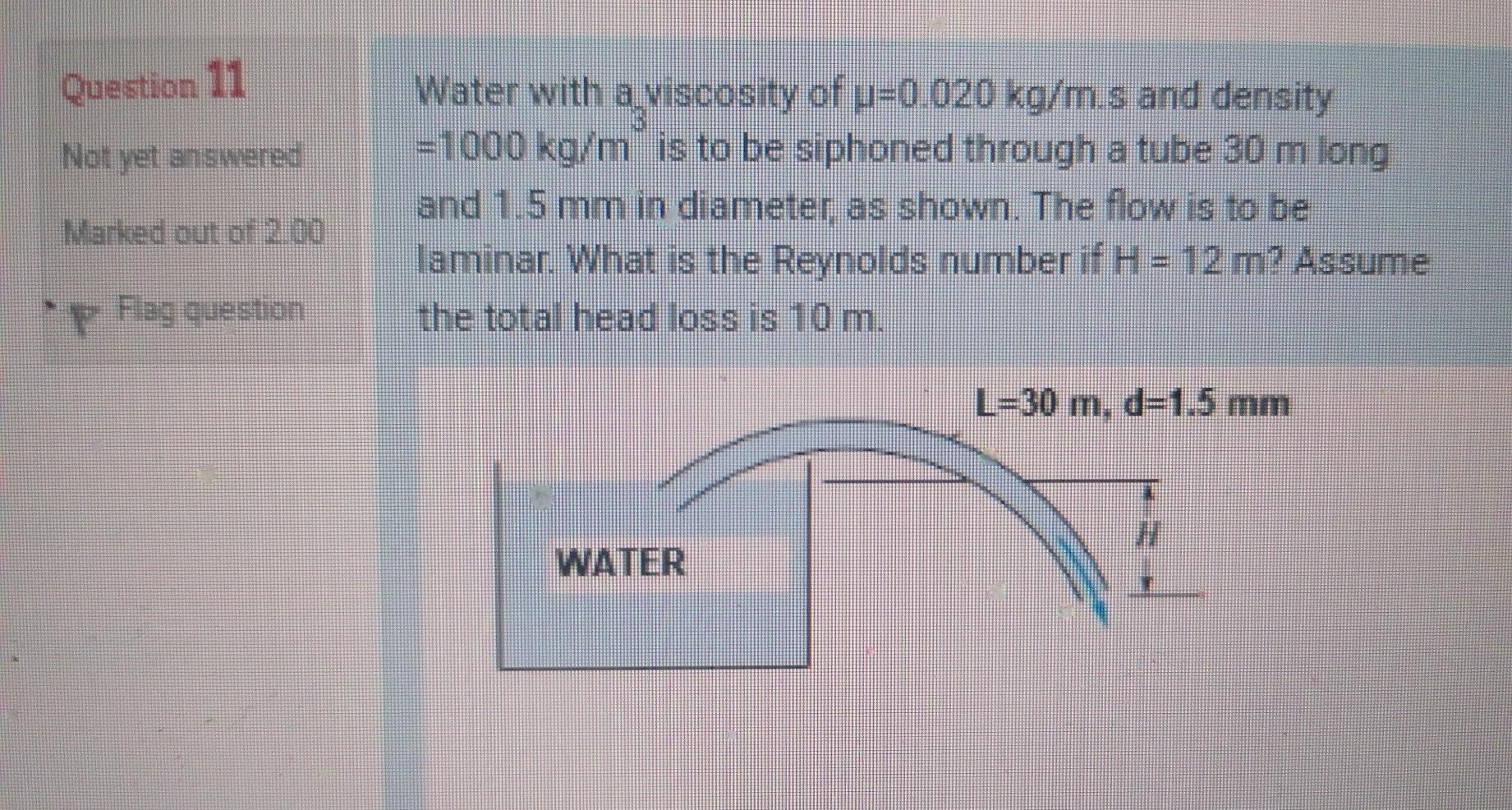 Solved Question 11 Not yet answered Water with a viscosity | Chegg.com