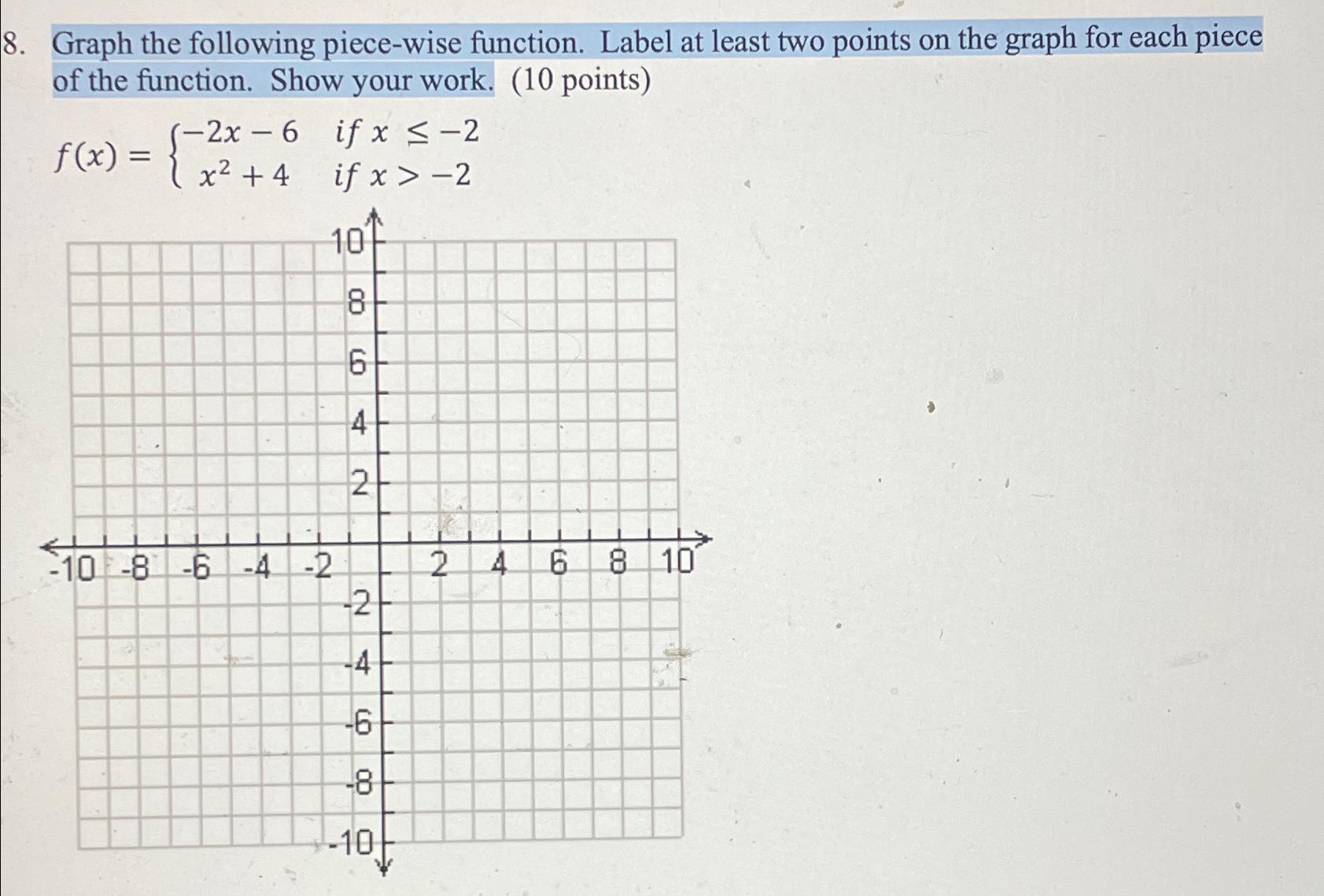Solved Graph the following piece-wise function. Label at | Chegg.com