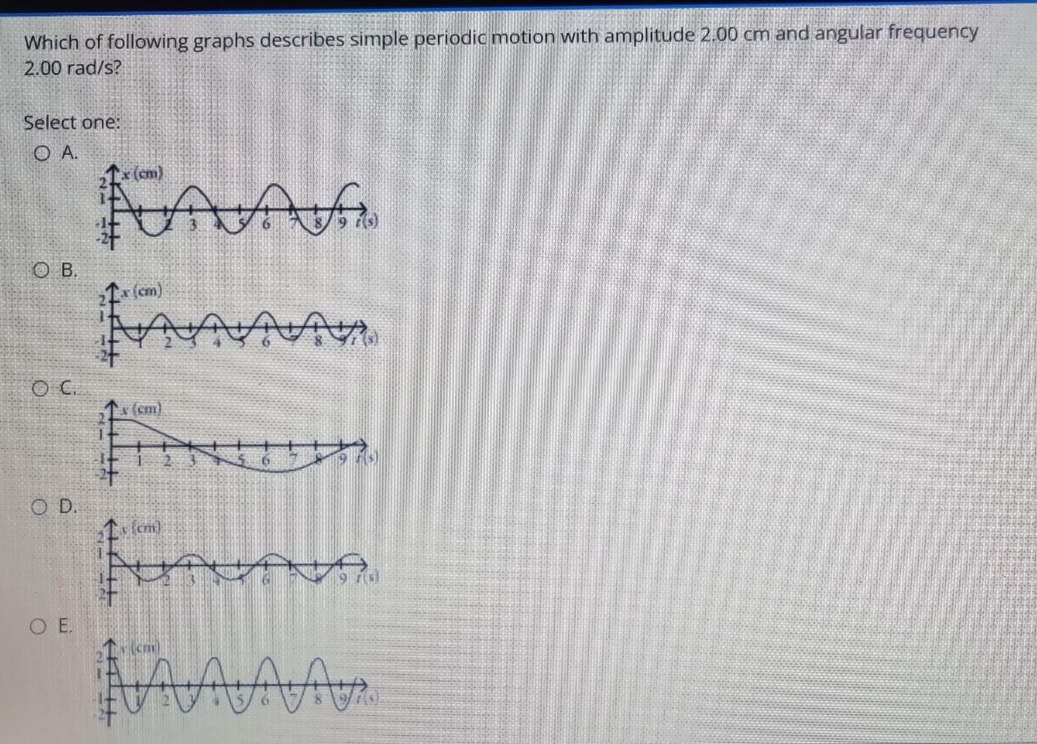 Solved Which of following graphs describes simple periodic | Chegg.com Solved Which of following graphs describes simple periodic | Chegg.com