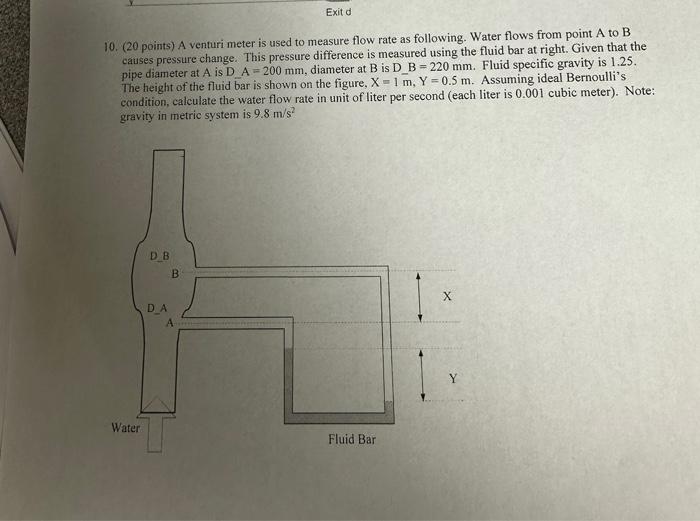 Solved 10. (20 points) A venturi meter is used to measure | Chegg.com