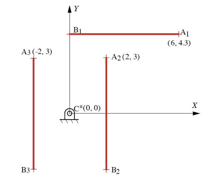 Solved Design a four-bar linkage to move a coupler | Chegg.com