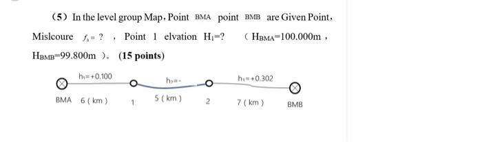Solved (5) In the level group Map, Point BMA point BMB are | Chegg.com