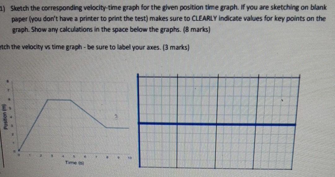 Solved 1) Sketch the corresponding velocity-time graph for | Chegg.com