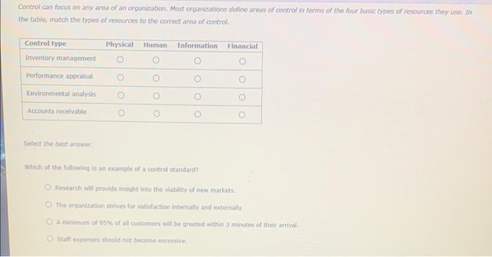 Solved Control can focus on any area of an organization. | Chegg.com