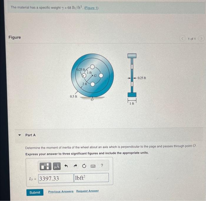 Solved The material has a specific weight y=68lb/ft2. | Chegg.com