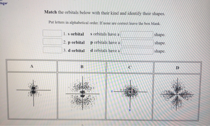 Solved Based upon the number of spherical and angular nodes, | Chegg.com