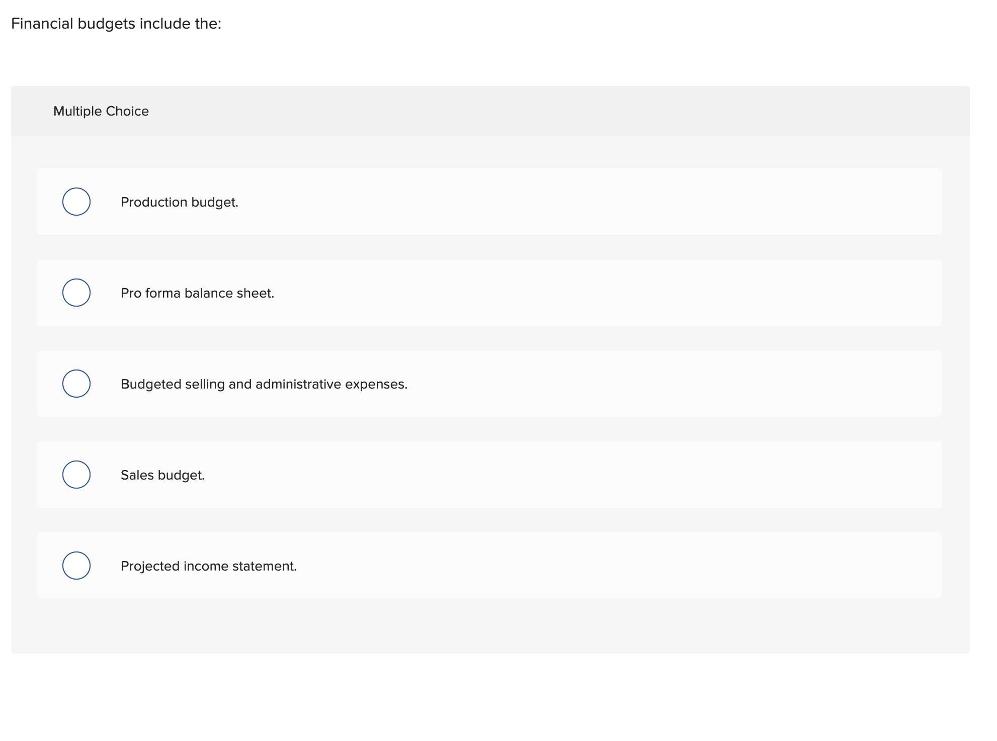 Solved Financial budgets include the:Multiple | Chegg.com