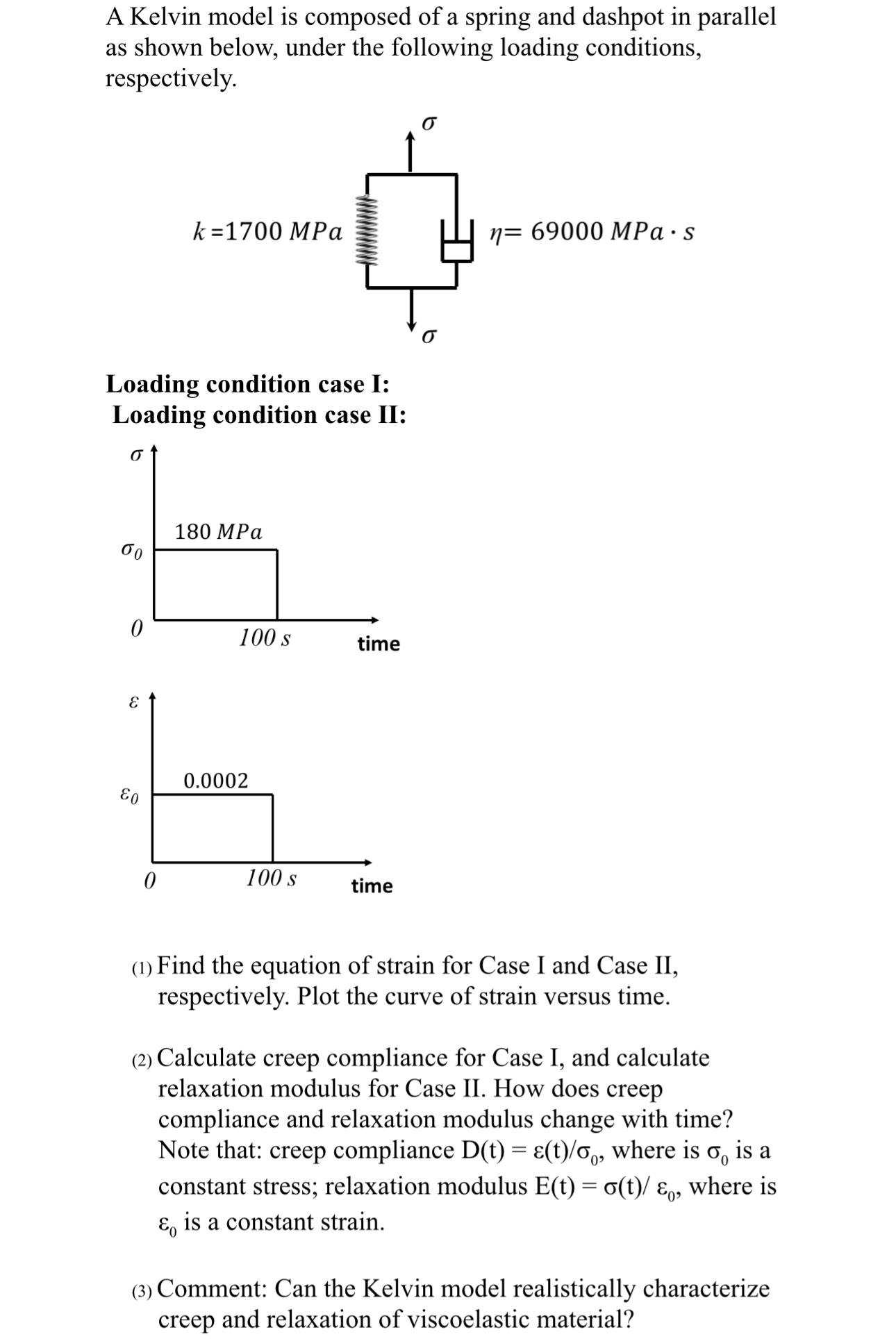 Solved A Kelvin model is composed of a spring and dashpot in | Chegg.com