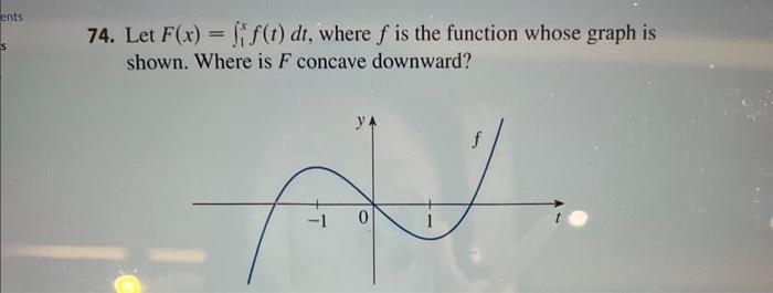 Solved 4. Let F(x)=∫1xf(t)dt, where f is the function whose | Chegg.com