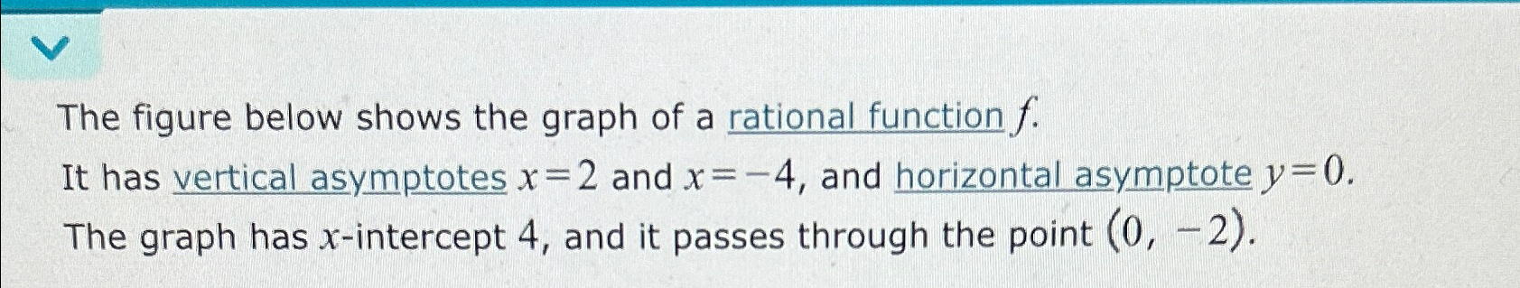 Solved The figure below shows the graph of a rational | Chegg.com