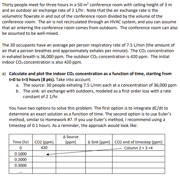 Thirty people meet for three hours in a | Chegg.com