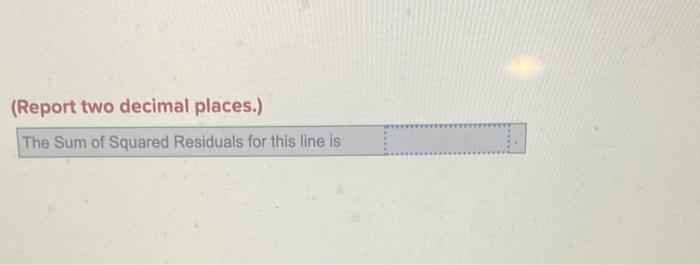Interact with the above tool as instructed, and | Chegg.com