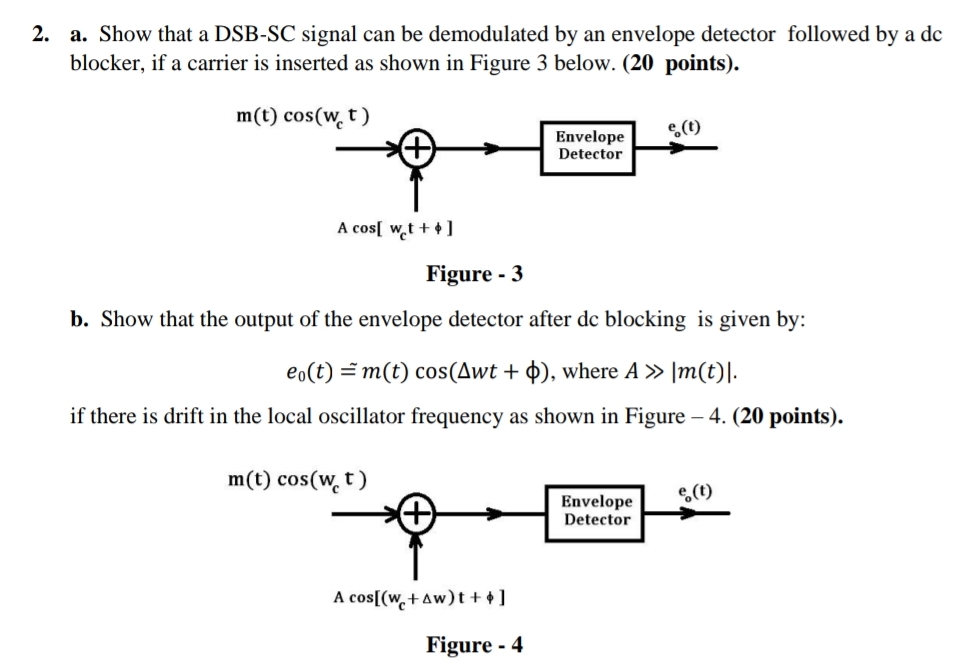 Solved a. ﻿Show that a DSB-SC signal can be demodulated by | Chegg.com