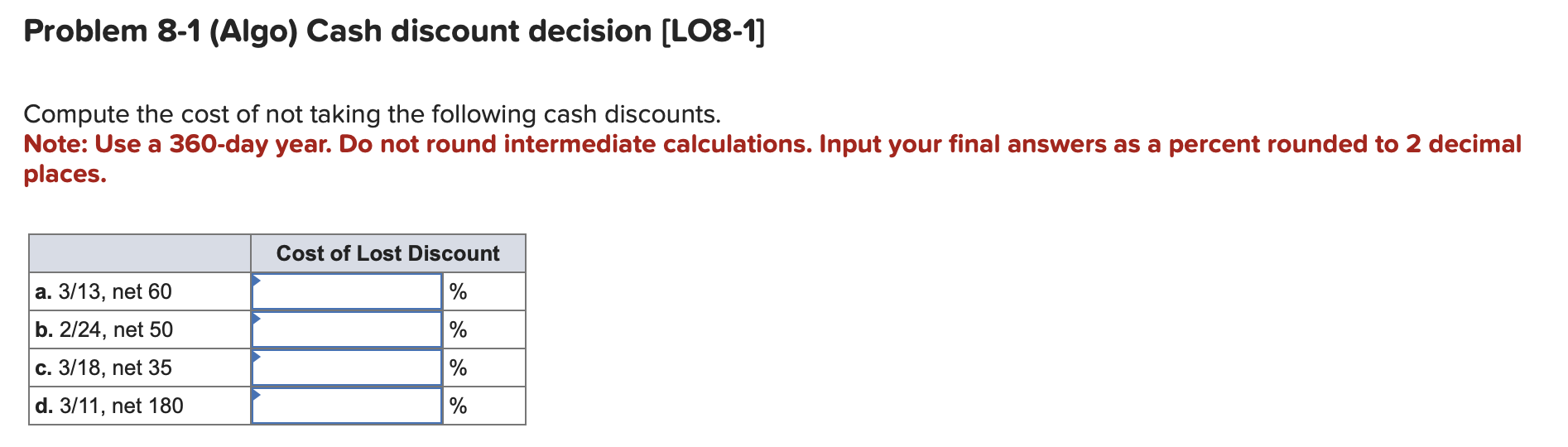 Solved Problem 8-1 (Algo) ﻿Cash discount decision | Chegg.com