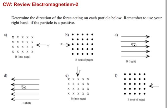Solved E&M Unit 4 - Magnetism: Worksheet 2 Part 1 - Magnetic | Chegg.com