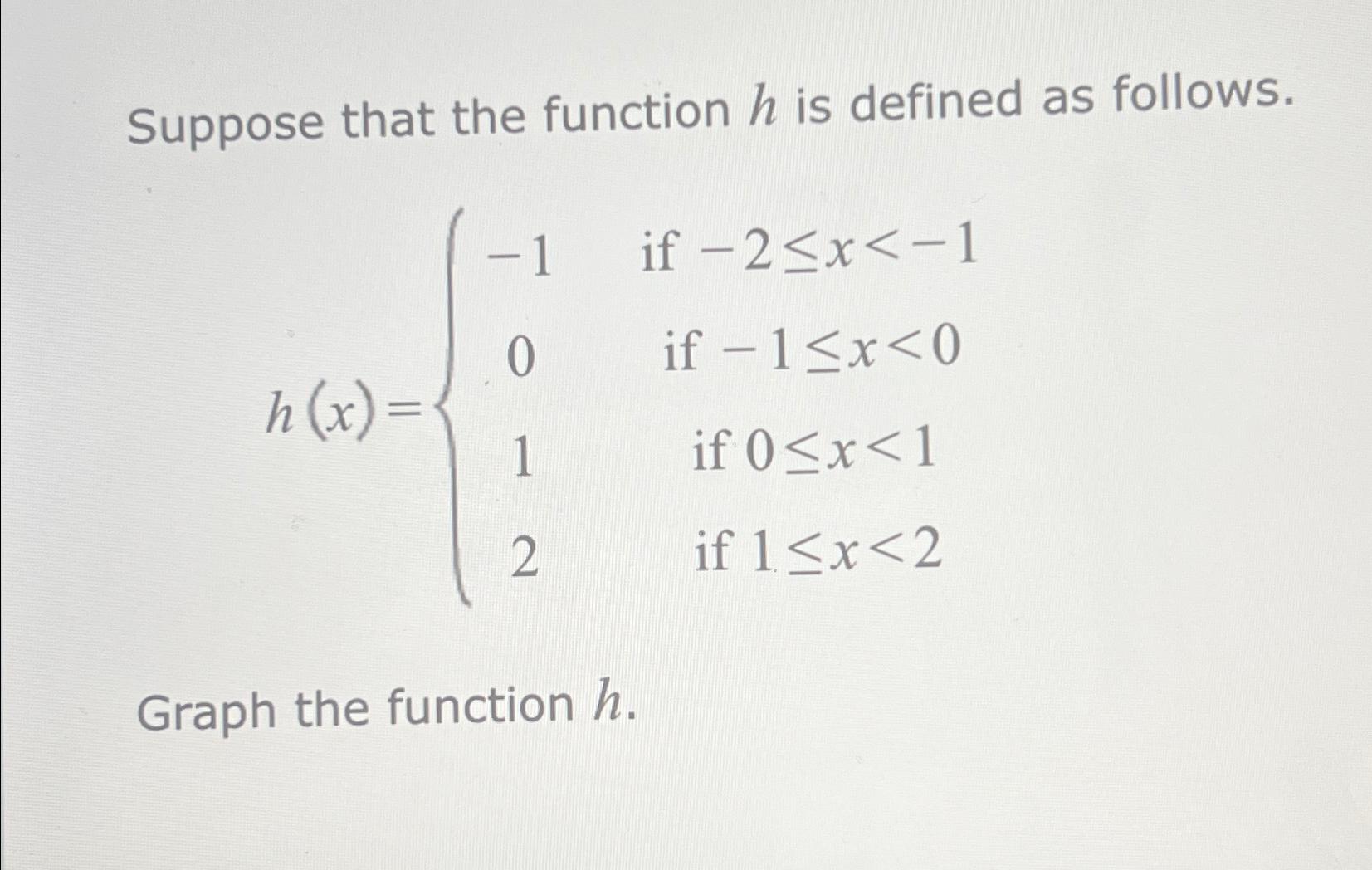 Suppose that the function h ﻿is defined as | Chegg.com
