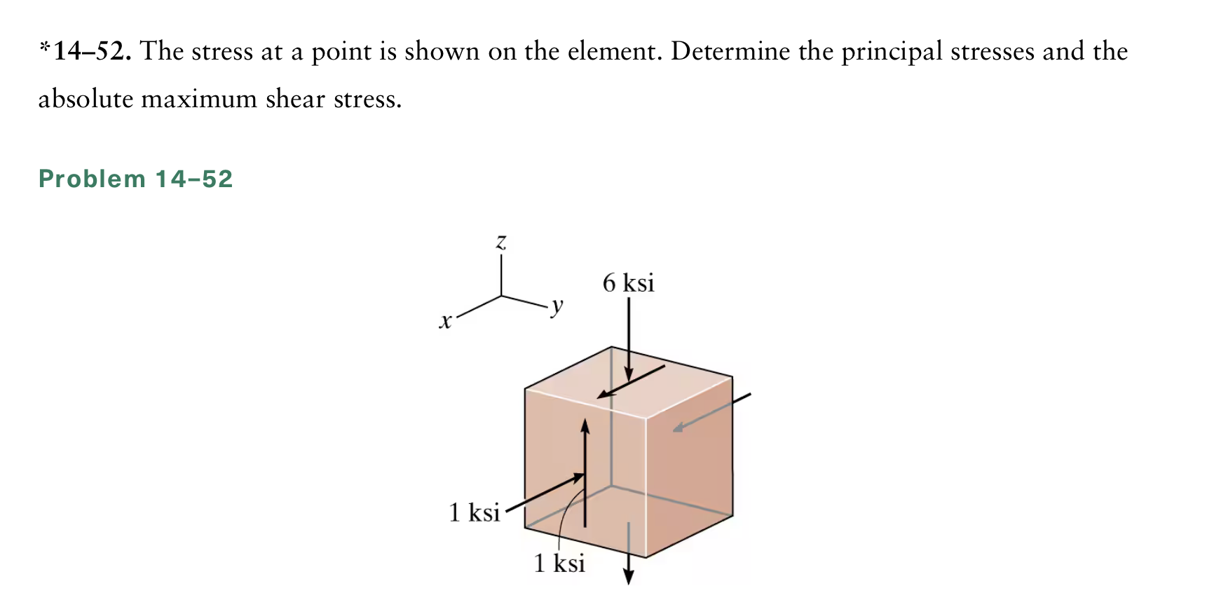 Solved *14-52. ﻿The stress at a point is shown on the | Chegg.com