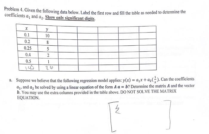 Solved Problem 4. Given the following data below. Label the | Chegg.com