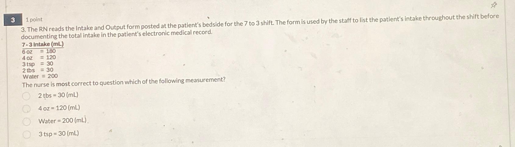 Solved 31 ﻿point3. ﻿The RN reads the Intake and Output form | Chegg.com