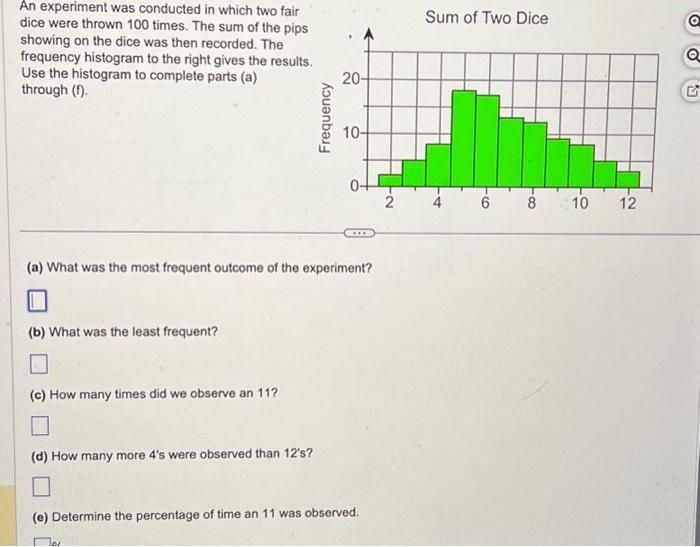 Solved An experiment was conducted in which two fair dice | Chegg.com