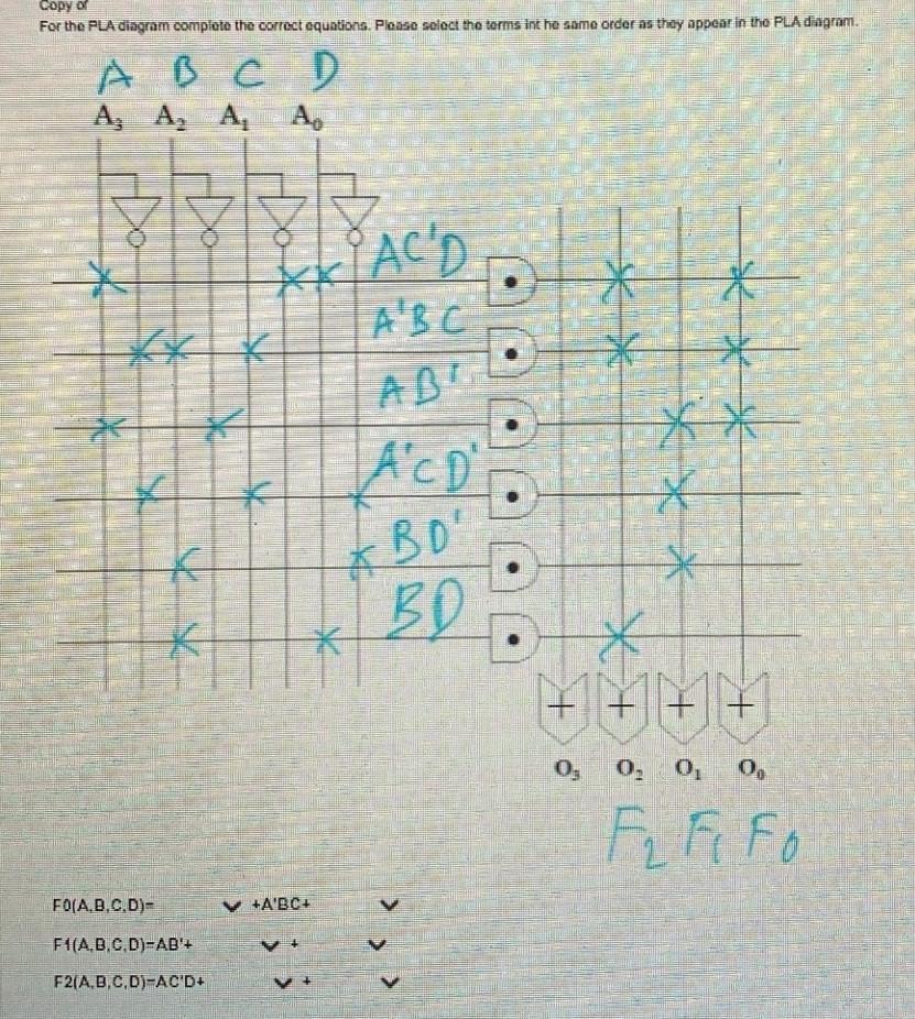 Solved Copy of For the PLA diagram complete the correct | Chegg.com