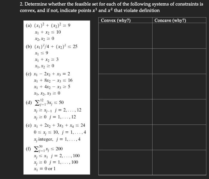 Solved Determine whether the feasible set for each of the | Chegg.com