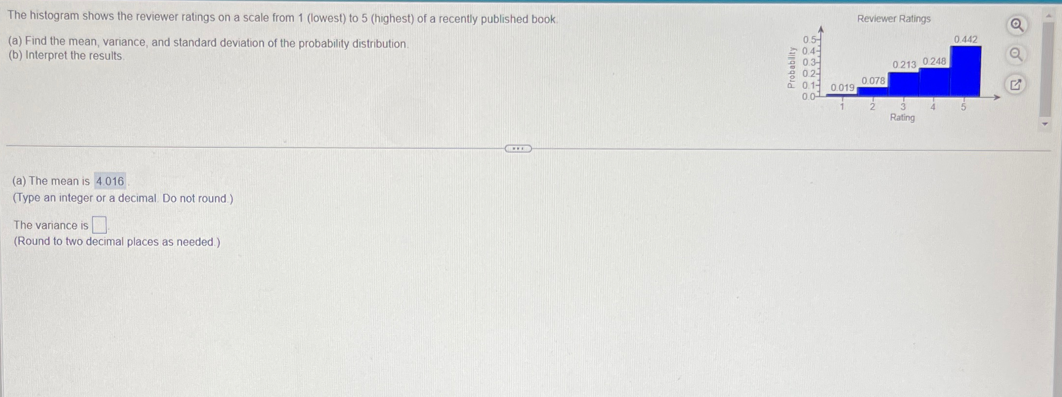 Solved The histogram shows the reviewer ratings on a scale | Chegg.com