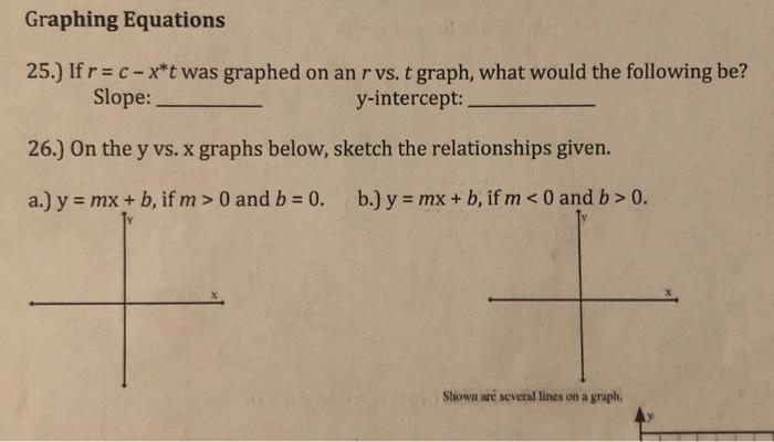Solved Graphing Equations 25.) Ifr=c-x*t was graphed on an r | Chegg.com