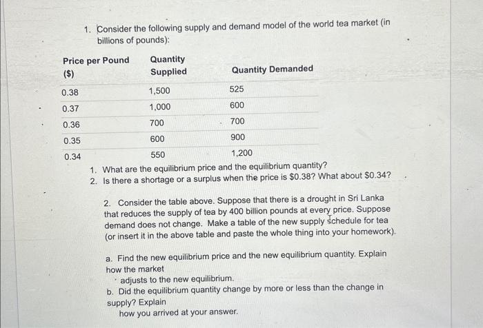 Solved 1. Consider the following supply and demand model of | Chegg.com