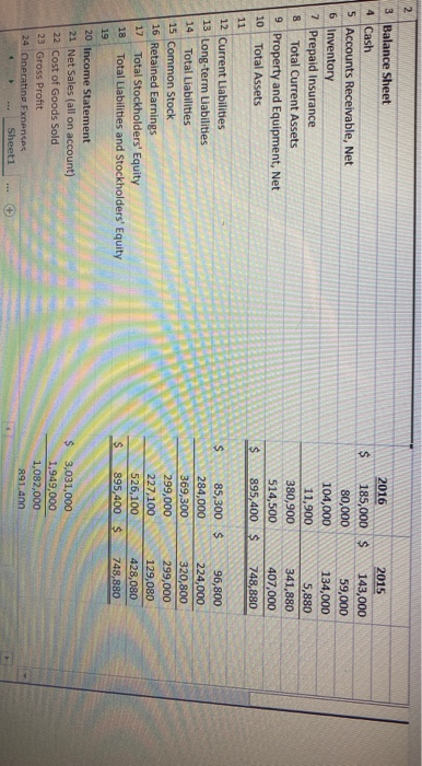 Solved Calculating Select Ratios Using Excels Round And 8114