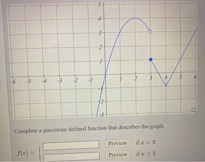 Solved 13-5 -4 -3 -2 -> Complete a piecewise defined | Chegg.com