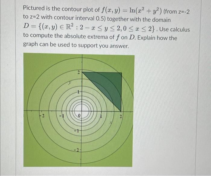 Solved Pictured is the contour plot of f(x,y)=ln(x2+y2) | Chegg.com