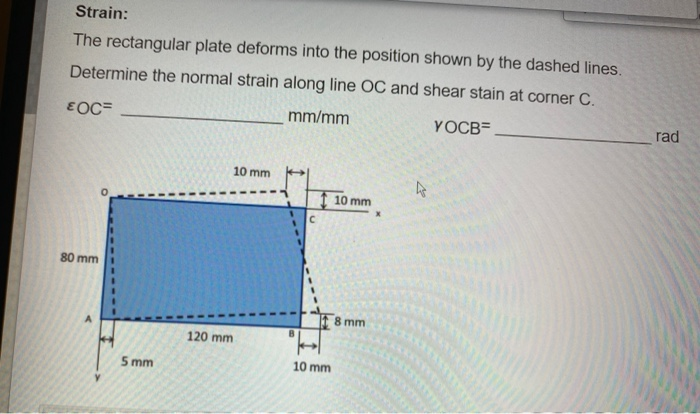 Solved Strain: The rectangular plate deforms into the | Chegg.com