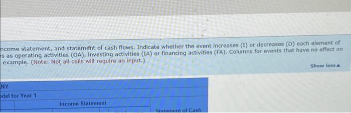 Solved Exercise 9-2A (Algo) Effects of recognizing accrued | Chegg.com