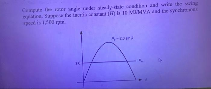 Solved Compute the rotor angle under steady-state condition | Chegg.com