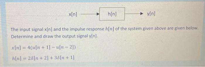Solved x[n] h[n] y[n] The input signal x[n) and the impulse | Chegg.com